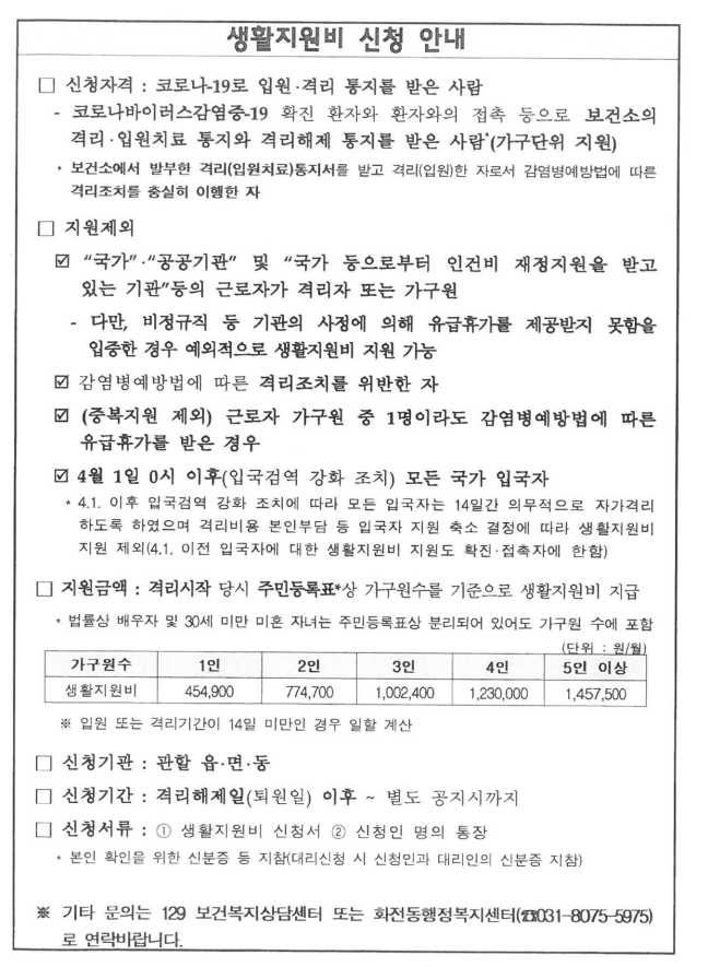 코로나 자가격리 지원금 생활지원비 신청 개인 연차 사용도 신청 가능 유급휴가 미제공 확인서 양식 네이버 블로그
