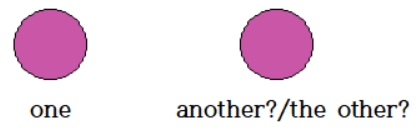 부정대명사 one, another, the other, the others 완벽 정리(예문 많음) : 네이버 블로그