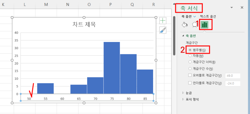 엑셀통계 엑셀에서 도수분포표와 히스토그램 작성하기 네이버 블로그