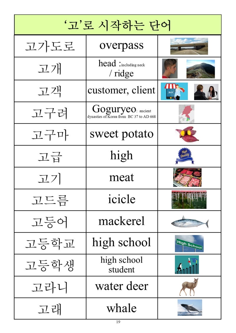 한글 기초 사전 고로 시작하는 단어 모음 Words Collection Of Starting With 고
