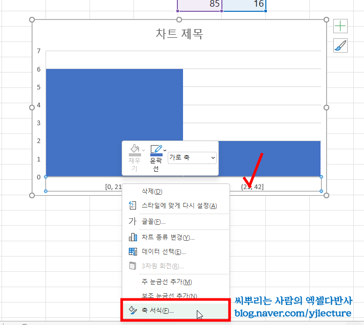 엑셀통계 엑셀에서 도수분포표와 히스토그램 작성하기 네이버 블로그