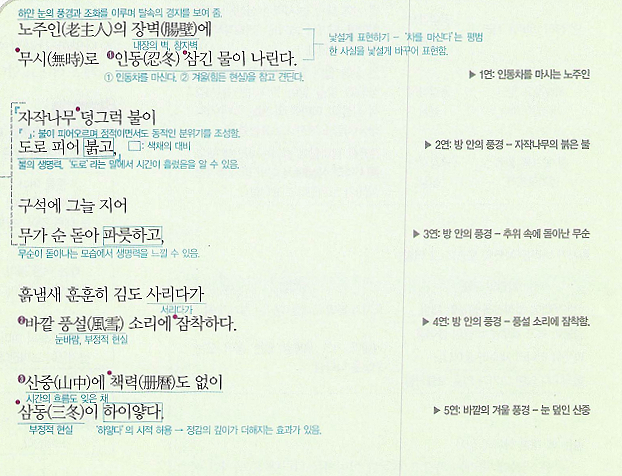정지용 인동차 해석 및 해설 분석 주제 핵심정리 네이버 블로그