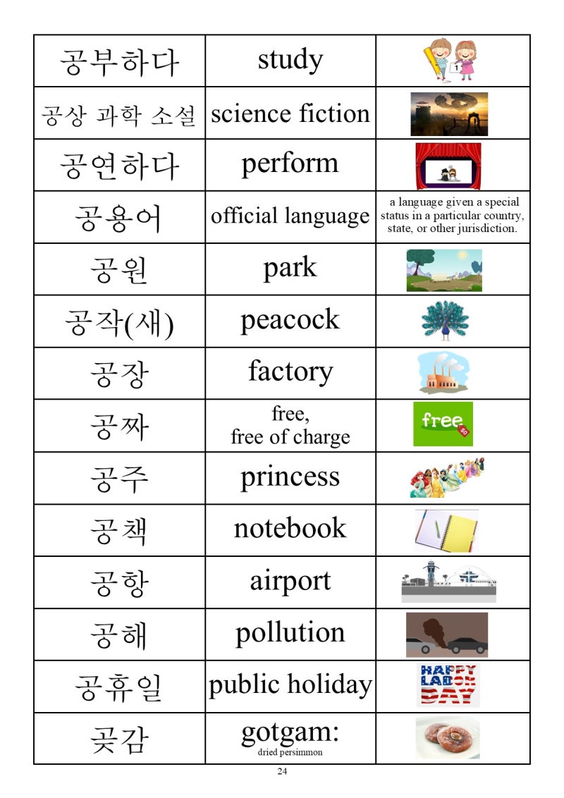 한글 기초 사전 고로 시작하는 단어 모음 Words Collection Of Starting With 고