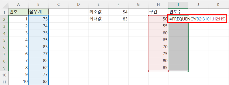 엑셀통계 엑셀에서 도수분포표와 히스토그램 작성하기 네이버 블로그