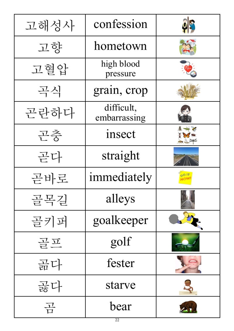 한글 기초 사전 고로 시작하는 단어 모음 Words Collection Of Starting With 고