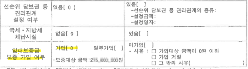 전세사기 임대인 보증보험 가입의무 위반시 만기 전이라도 계약해지 가능 네이버 블로그
