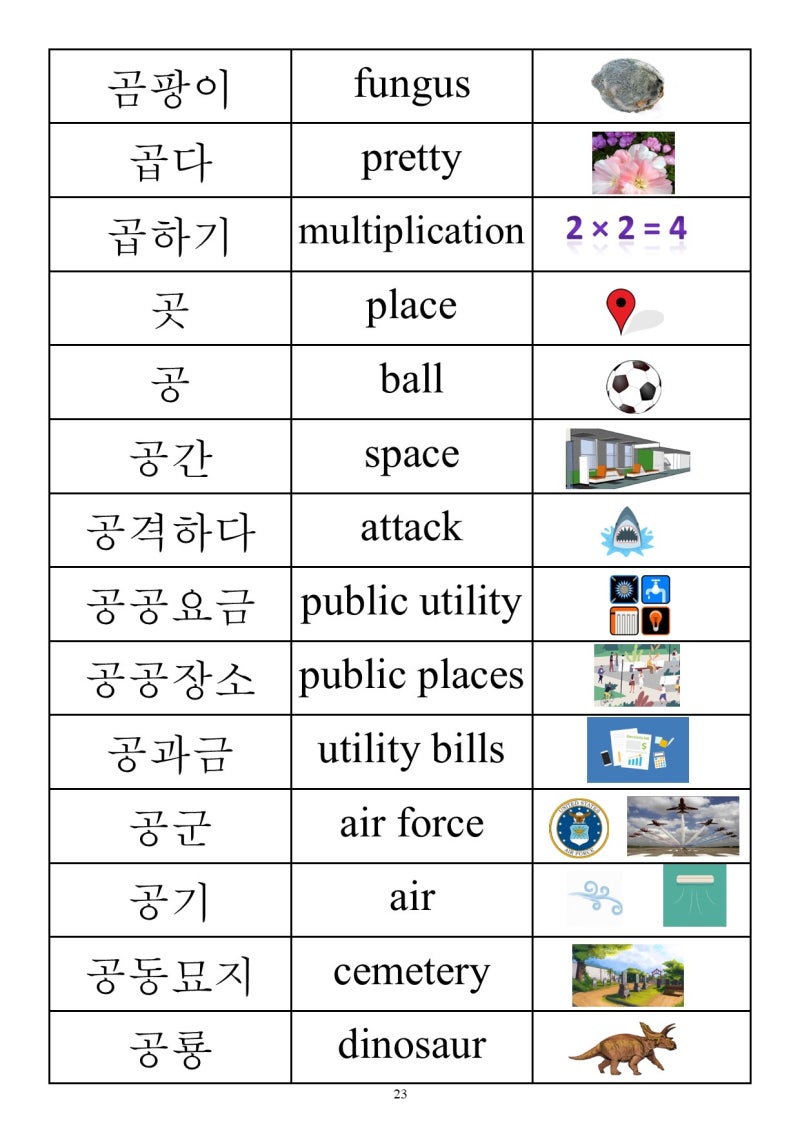 한글 기초 사전 고로 시작하는 단어 모음 Words Collection Of Starting With 고