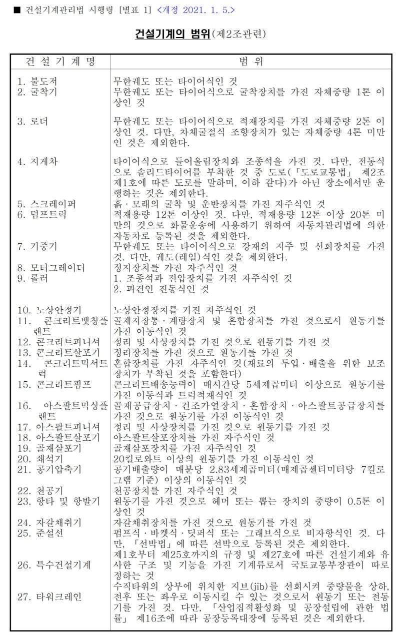 차량계 건설기계의 종류와 안전조치 산업안전보건기준에 관한 규칙 네이버 블로그