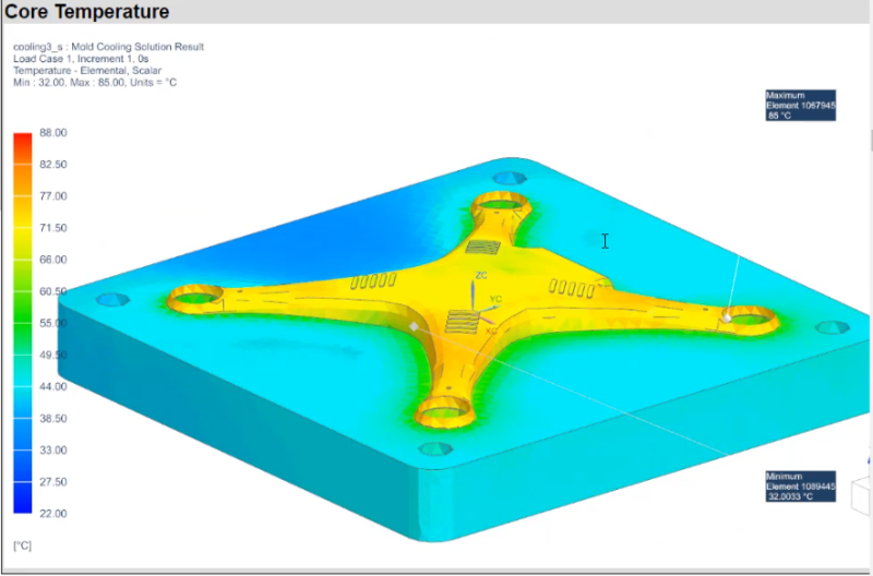 [월간 금형인] NX를 이용한 금형설계 최적화 - NX Mold Cooling (금형 냉각해석) : 네이버 블로그