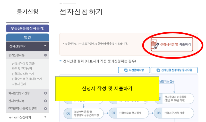 법인 변경등기 사업 목적 변경 등기 온라인 셀프 등기 주주 전원의 서면결의서 인터넷 등기소 전자등기 네이버 블로그