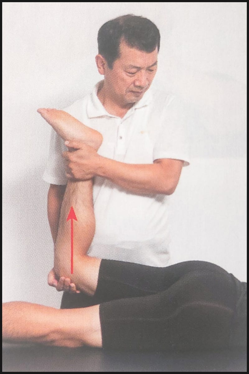 후관절 증후군, 천장관절 증후군 검사 : 요만 검사(Yeoman's test) : 네이버 블로그