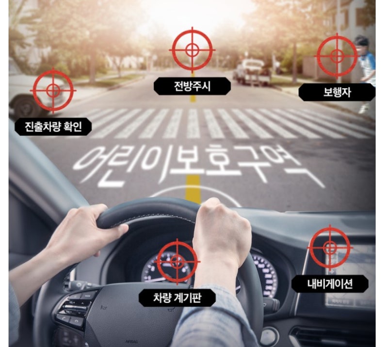 전북 전주 카니발KA4 순정네비연동 HUD 출시 : 네이버 블로그