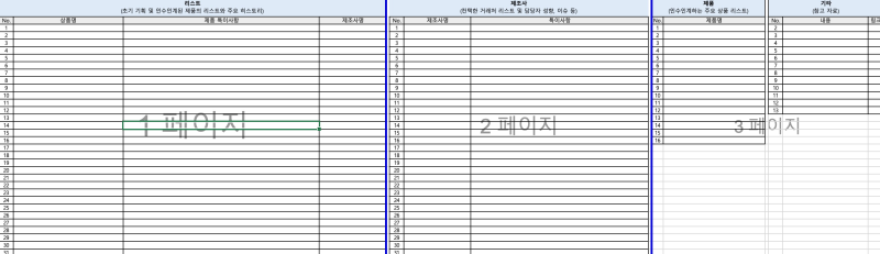 퇴사and인수인계 업무 인수인계서 양식 공유 퇴사 메일 인사 Featpmbm식품md 네이버 블로그