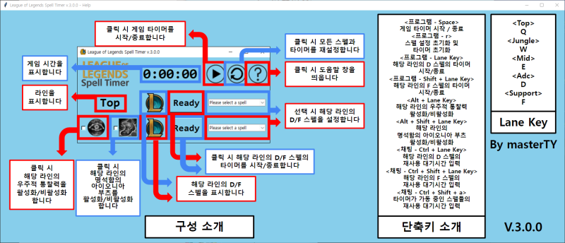 League of Legends Spell Timer v.3.0.0 - MasterTY(광동중학교1) : 네이버 블로그