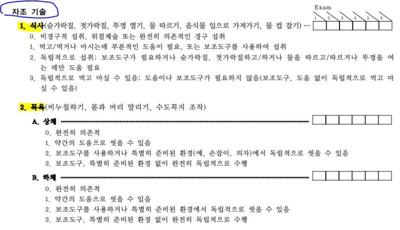 SCIM-Ⅲ (Spinal Cord Independence Measure-Ⅲ) : 네이버 블로그