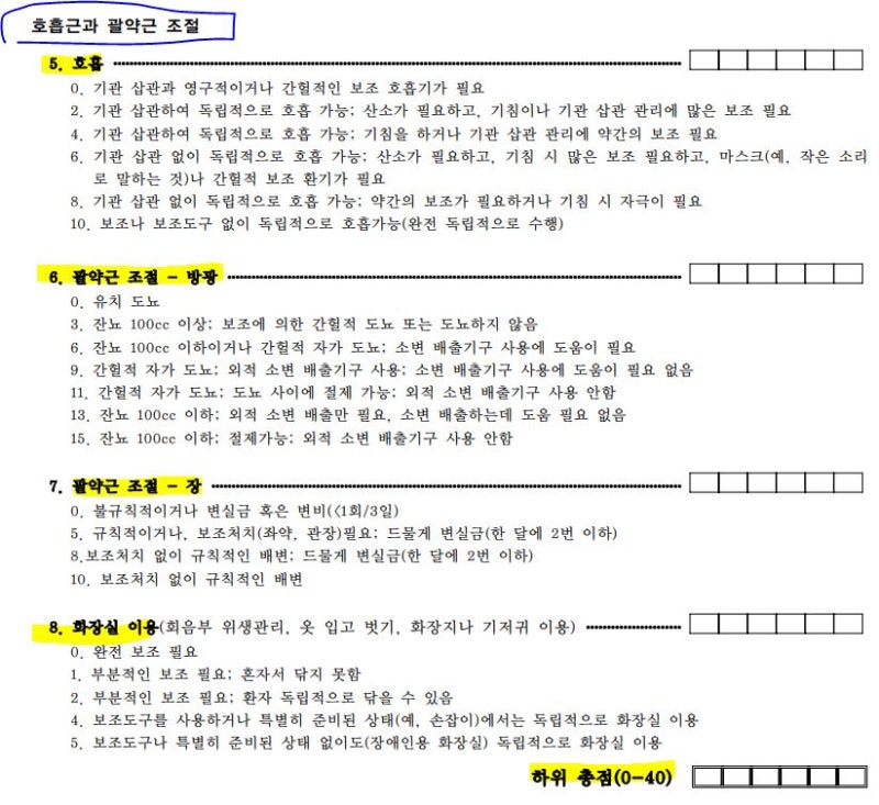 SCIM-Ⅲ (Spinal Cord Independence Measure-Ⅲ) : 네이버 블로그