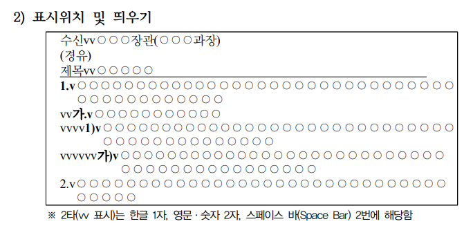 공문 공문서 작성법 표지붙임끝띄어쓰기 기초 틀리기 쉬운 내용 네이버 블로그