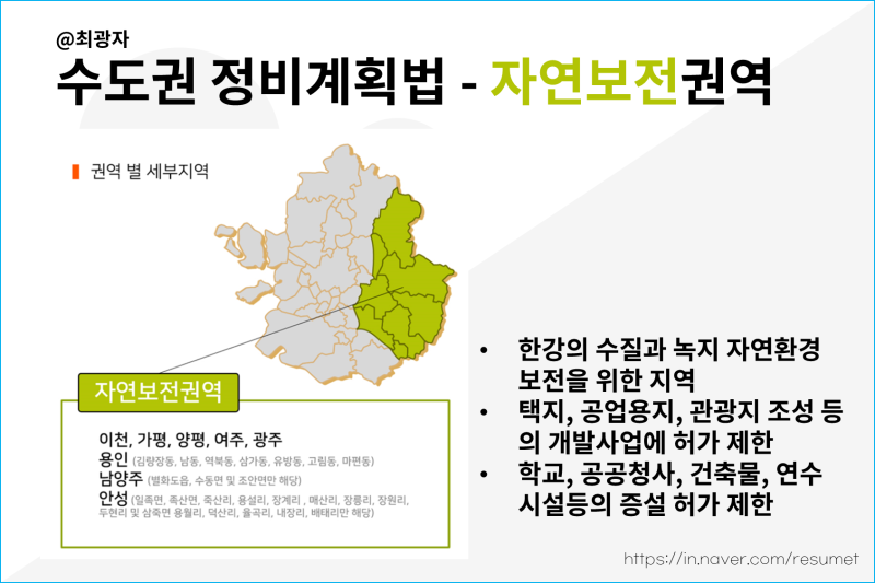수도권정비계획 권역별 정리 과밀억제권역 성장관리권역 자연보전권역이란 무엇일까 네이버 블로그