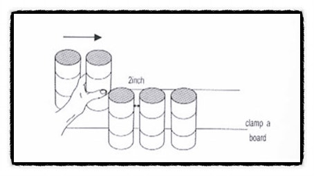 젭슨 테일러 손 기능 검사 (Jebsen Taylor Hand Function Test) : 네이버 블로그