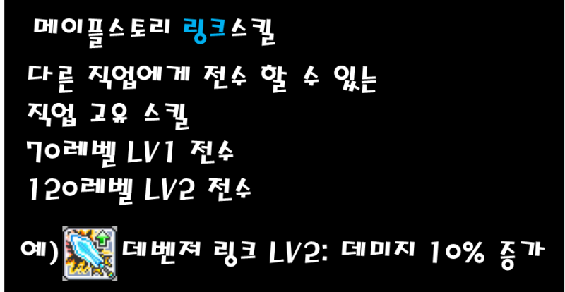 메이플 링크 순서 총정리 링크스킬 육성순위추천정보무과금 순서 네이버 블로그