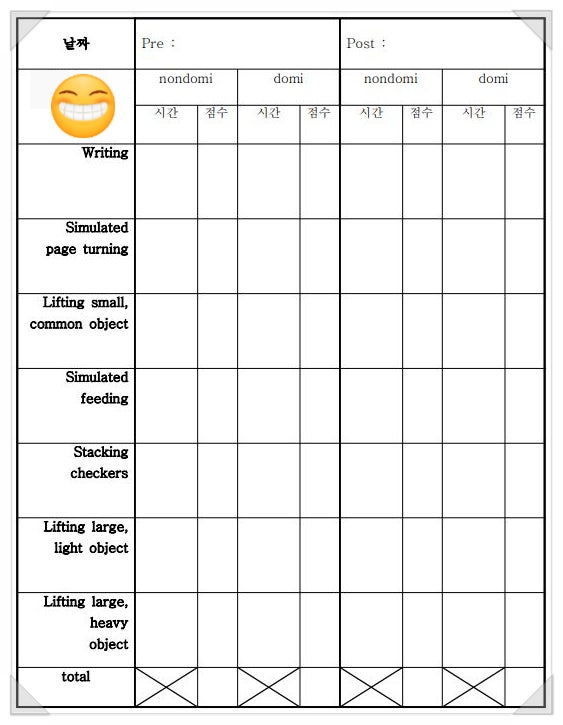 젭슨 테일러 손 기능 검사 (Jebsen Taylor Hand Function Test) : 네이버 블로그