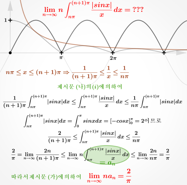 인하대 수리논술 2022학년도 인하대학교 자연계열오전 논술우수자전형 논술고사 기출해설 네이버 블로그