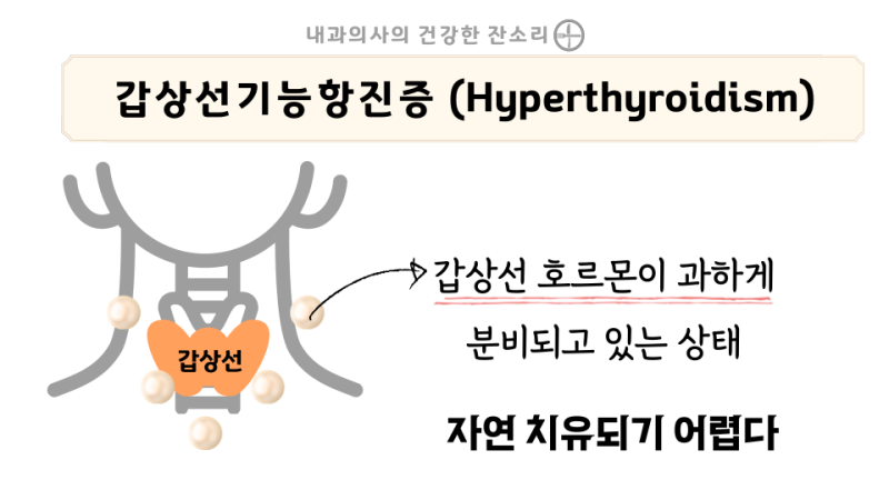 잘 먹는데도 살이 쭉쭉 빠진다면 갑상선기능항진증 그레이브스병 증상 원인 치료 네이버 블로그