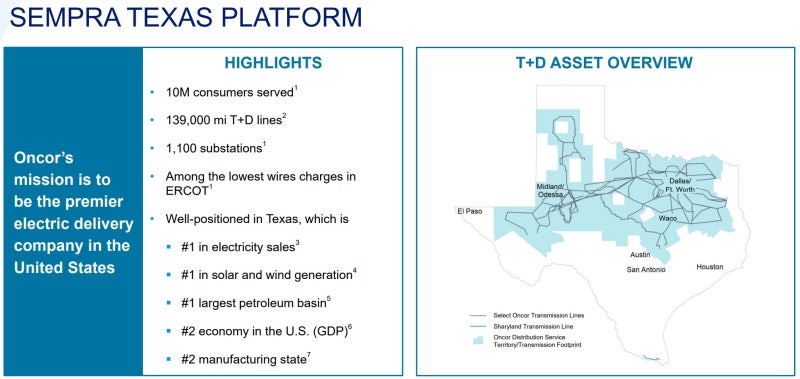[글로벌 화주분석] 샘프라 (Sempra) : 미국 LNG 회사 - CAMERON LNG 와 ECA LNG를 운영하는 미국 ...