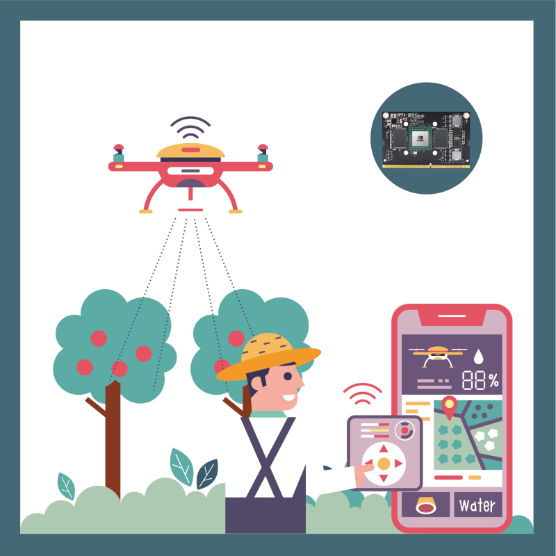 [엔비디아 젯슨]머신 러닝 및 산업 애플리케이션을 위한 NVIDIA Jetson TX2 Series : 네이버 블로그