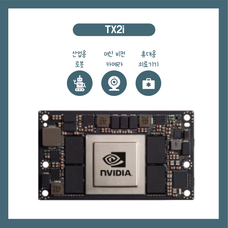 [엔비디아 젯슨]머신 러닝 및 산업 애플리케이션을 위한 NVIDIA Jetson TX2 Series : 네이버 블로그