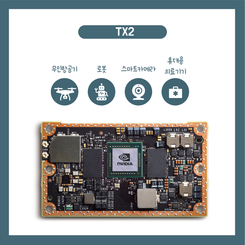 [엔비디아 젯슨]머신 러닝 및 산업 애플리케이션을 위한 NVIDIA Jetson TX2 Series : 네이버 블로그
