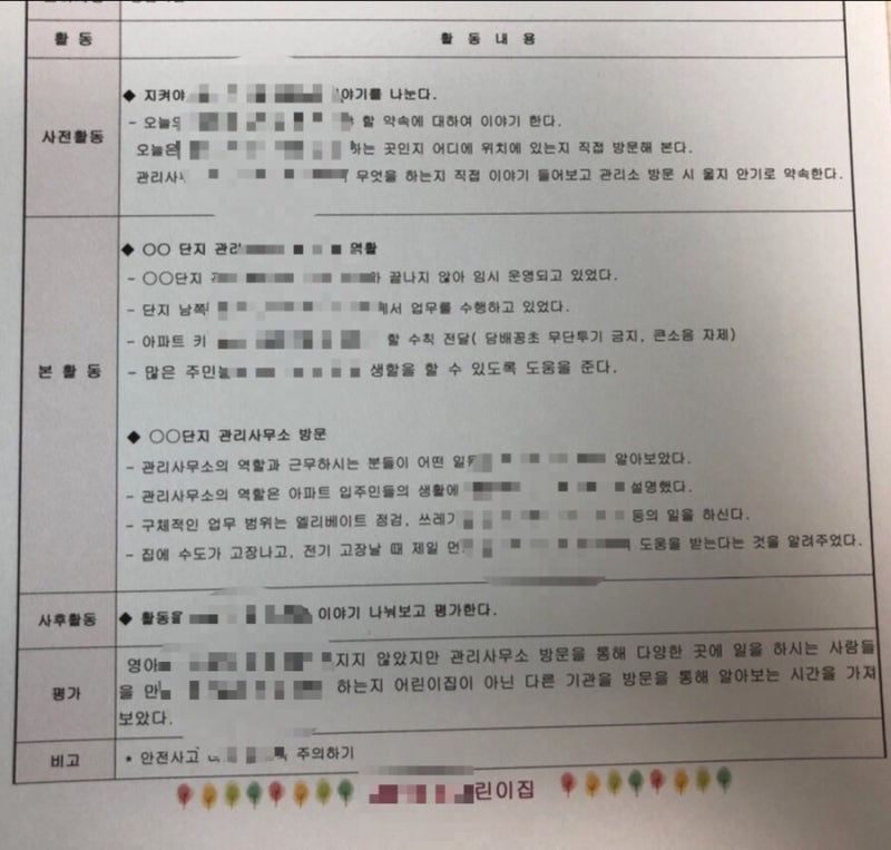 어린이집 지역사회와의 연계활동 및 평가 관리사무소 방문자료 첨부 네이버 블로그