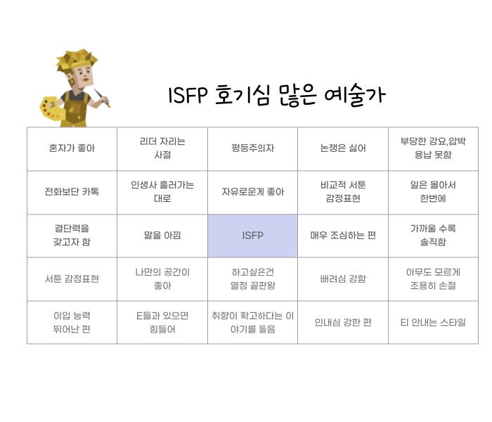 Isfp 연애특징 Isfp여자 Esfj남자 Mbti빙고 잇프피 연애 네이버 블로그