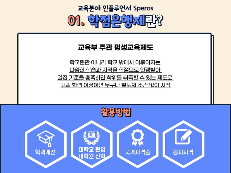 학점은행제 전공 선택 전 체크사항주의사항 네이버 블로그