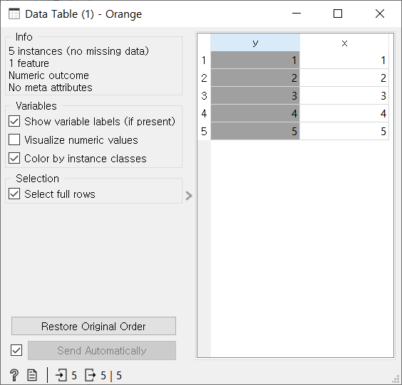 [오렌지데이터마이닝] Transform(1) Preprocess 위젯 : 네이버 블로그
