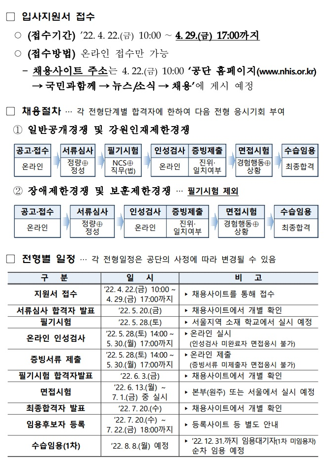 국민건강보험공단 2022년 상반기 신입직원 채용공고ncs직무기술서 알아보기 러닝플러스 네이버 블로그