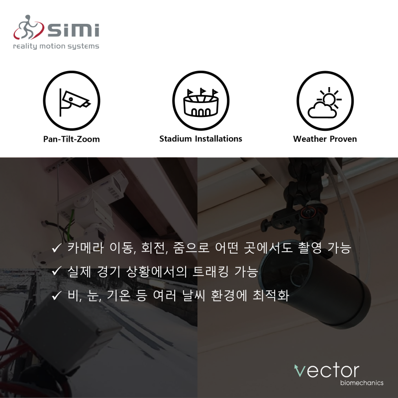 [Simi markerless] Simi 마커리스 분석 시스템을 소개합니다. : 네이버 블로그