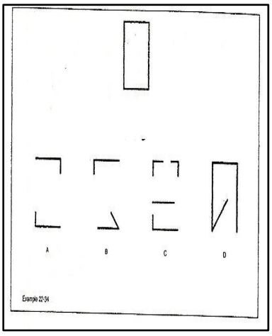 MVPT-3 (Motor-free Visual Perception Test-3) : 네이버 블로그