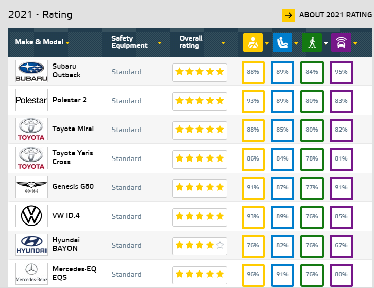 액티브 후드 시스템 (Active Hood System) : 네이버 블로그