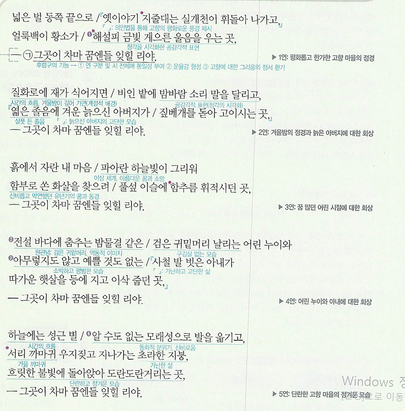 정지용 향수 해석 분석 해설 주제 핵심정리 네이버 블로그