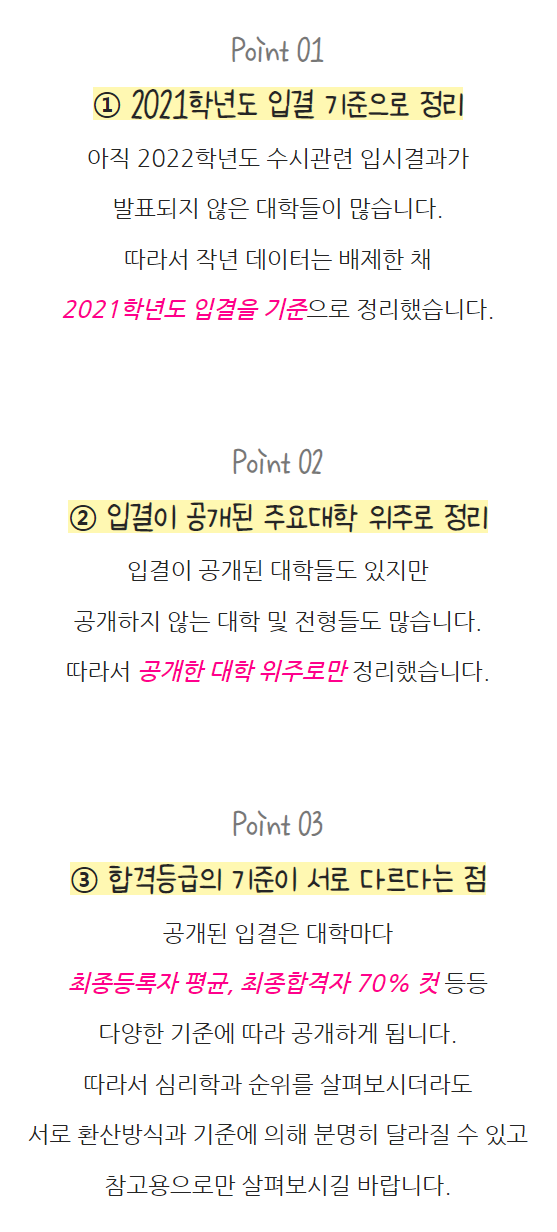 미디어커뮤니케이션학과 순위 확인을 위한 수시등급종합 교과 입결분석 네이버 블로그