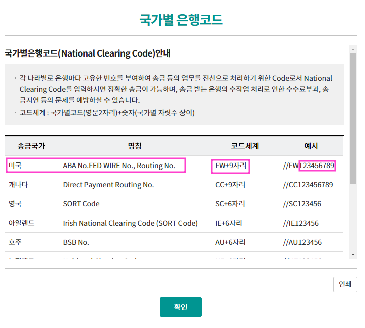 법인 회사의 외환 송금방법 : 네이버 블로그