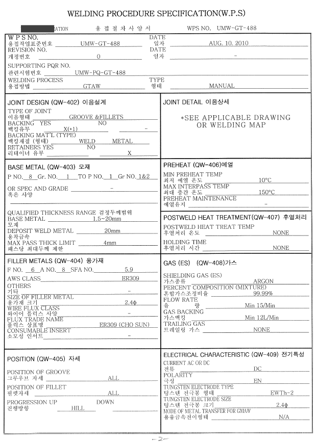 WPS & PQR : 네이버 블로그