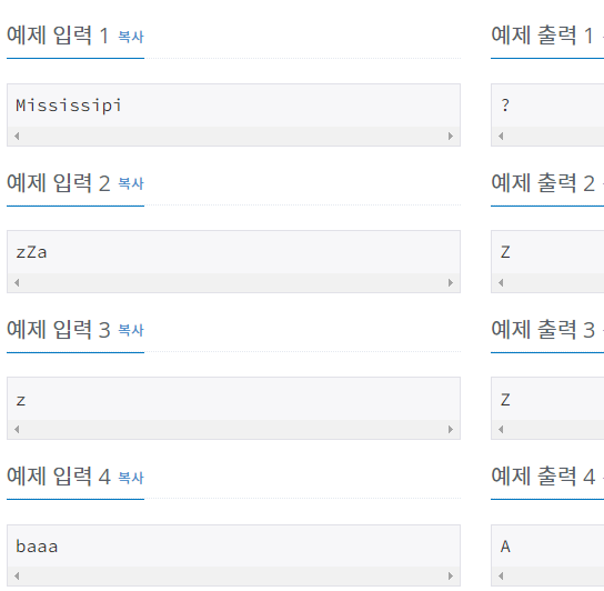 JAVA_단어 공부_BAEKJOON 1157 : 네이버 블로그