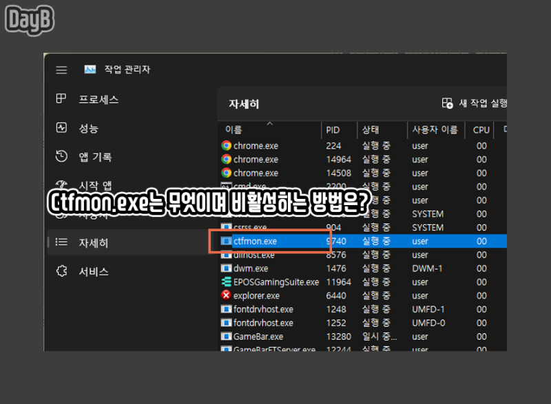 윈도우11 프로세스 CTFMON.EXE는 무엇이며 비활성화 하는 방법 : 네이버 블로그