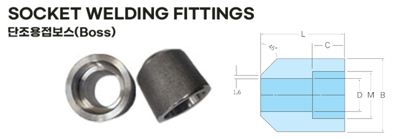 [경남종합배관]단조용접피팅(SOCKET WELDING FITTINGS) : 네이버 블로그