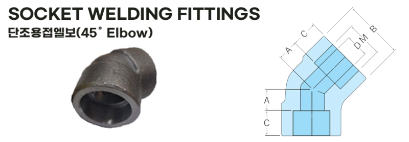 경남종합배관 단조용접피팅socket Welding Fittings 네이버 블로그