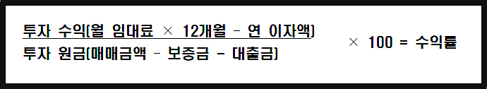 부동산임대수익률계산기 사용하는 법엑셀파일 첨부 네이버 블로그