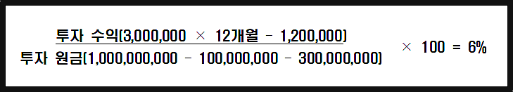 부동산임대수익률계산기 사용하는 법엑셀파일 첨부 네이버 블로그