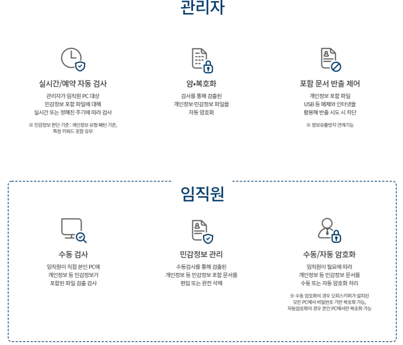 [OfficeKeeper] 안내 : 네이버 블로그